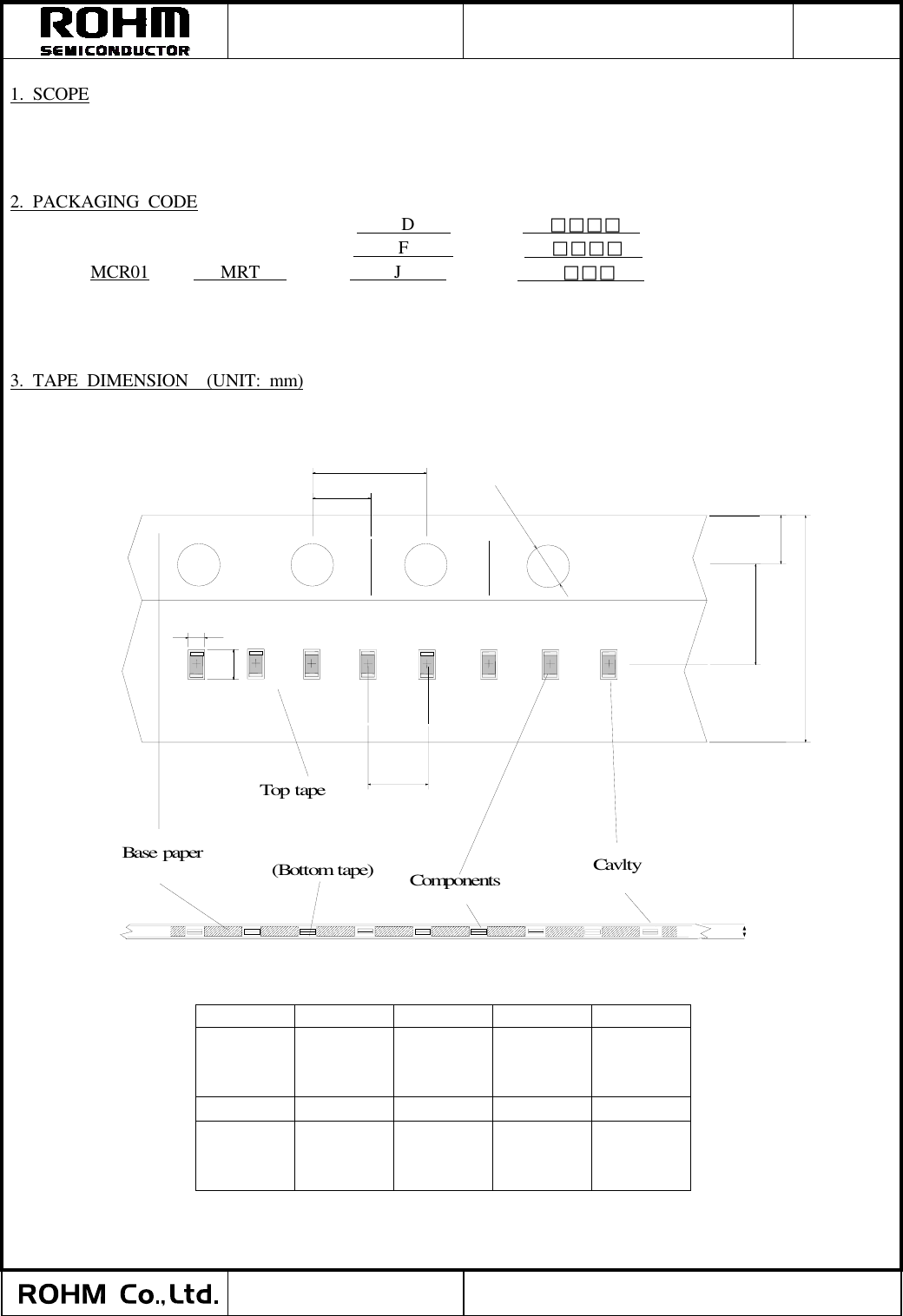 MCR01 MRT Series Spec Datasheet by Rohm Semiconductor | Digi-Key Electronics