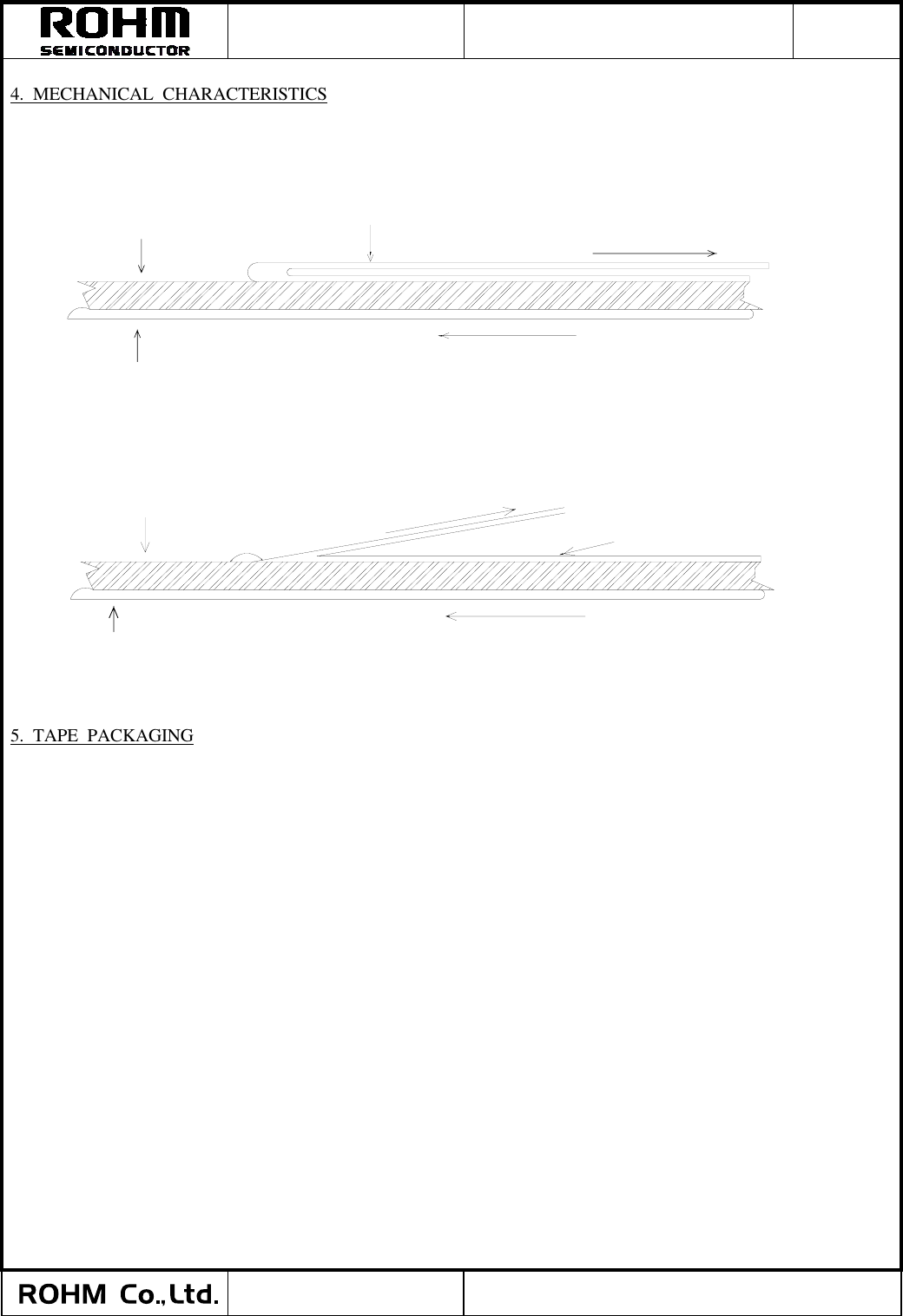 MCR01 MRT Series Spec Datasheet by Rohm Semiconductor | Digi-Key Electronics
