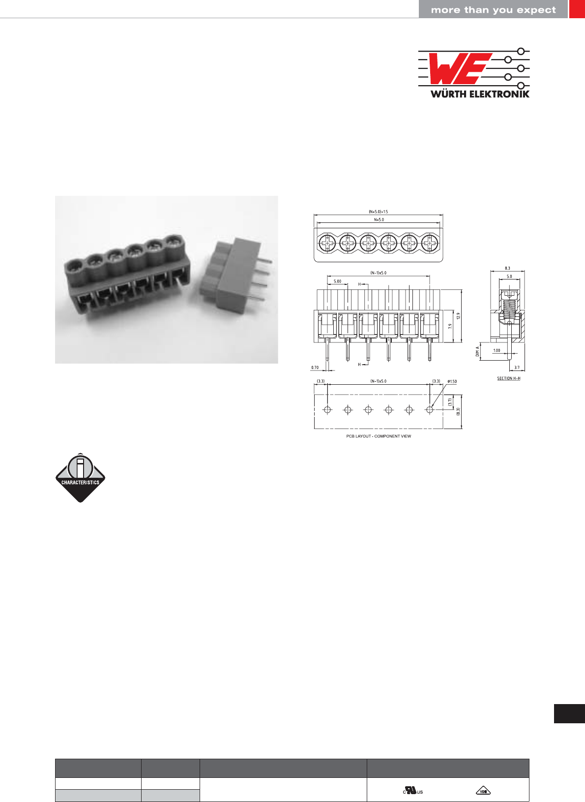 Terminal Blocks WR-TBL Datasheet by Würth Elektronik | Digi-Key Electronics