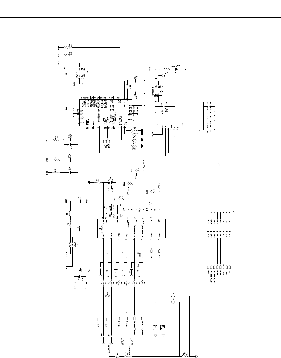 EVAL-AD7793 Datasheet by Analog Devices Inc. | Digi-Key Electronics