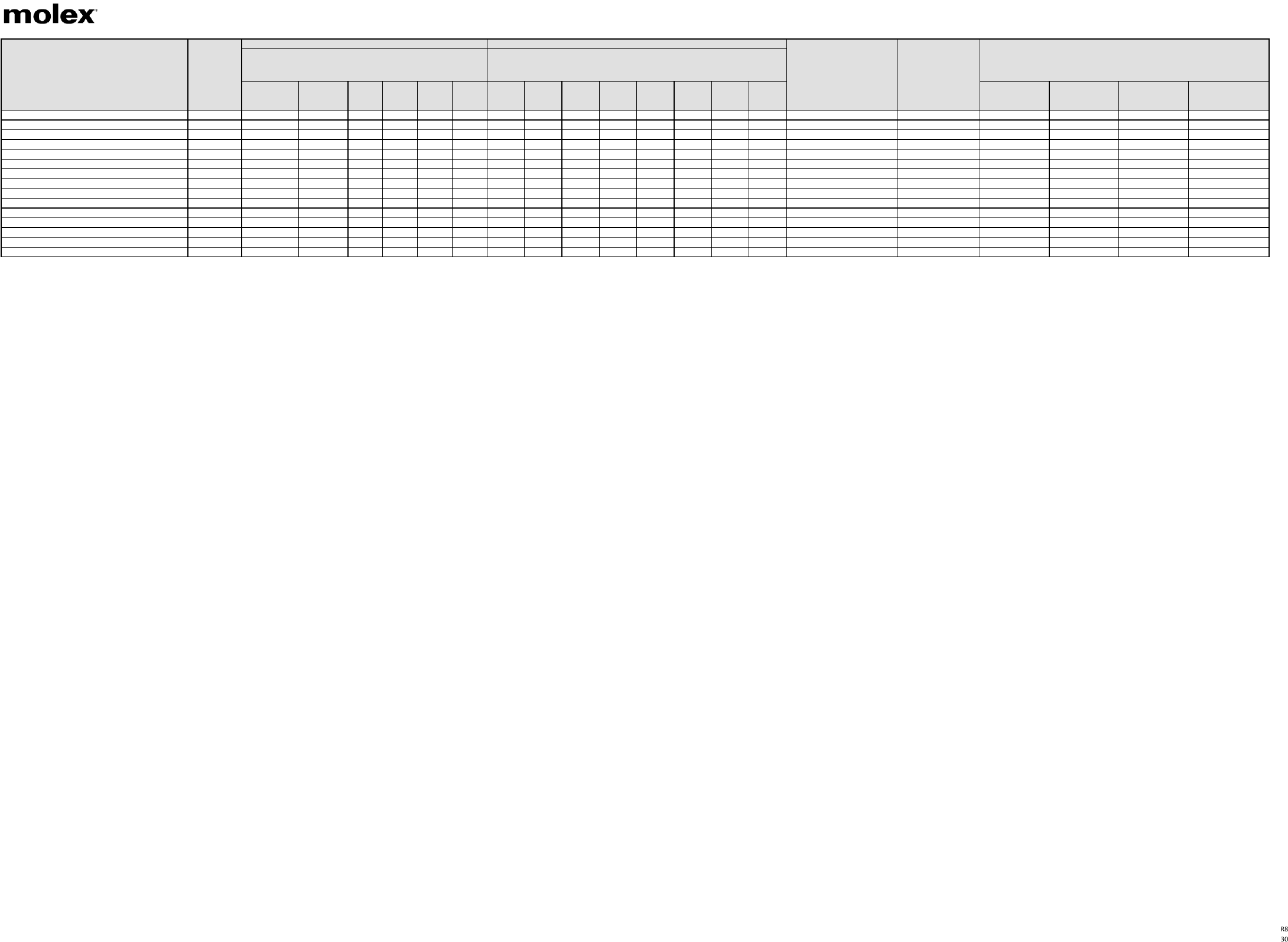 33472-161 Datasheet by Molex | Digi-Key Electronics